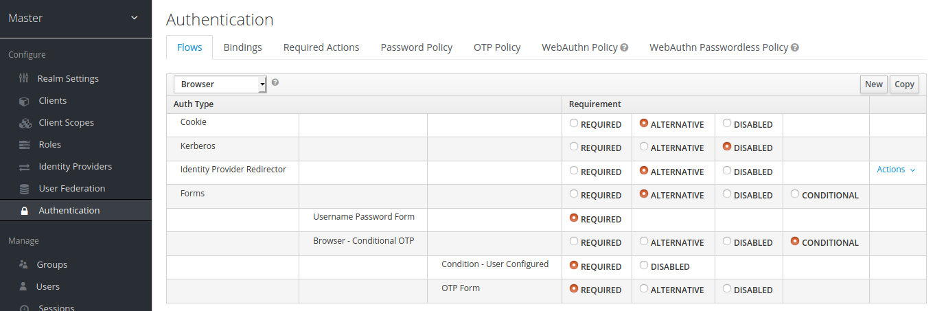 Versatile 2FA Single Sign-On with Keycloak and privacyIDEA – privacyID3A
